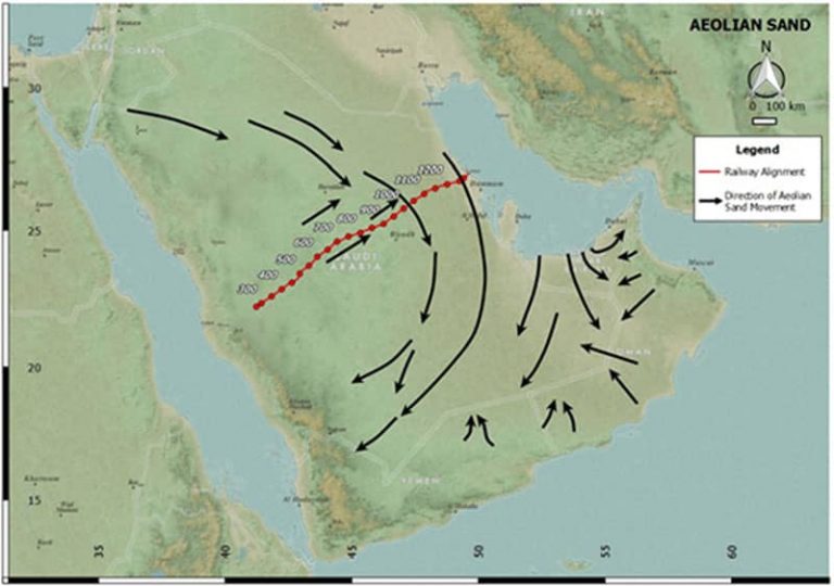 Sand Mitigation Study within the Preparation of Preliminary and ...